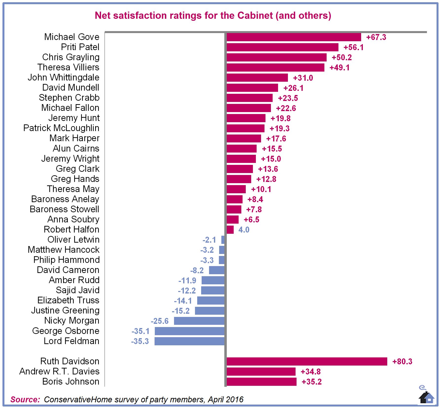 How can we expect Brexit to affect the BBC and Doctor Who? : r/gallifrey