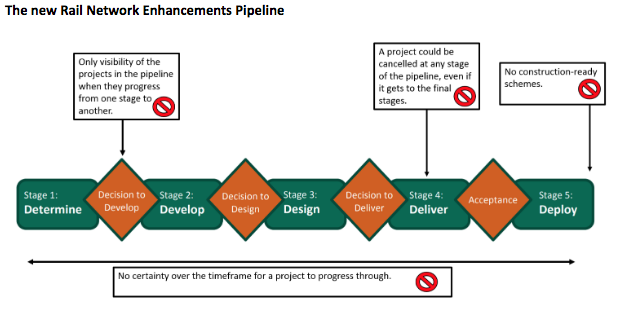 Sponsored Post: Darren Caplan: Plea to the Government - please reveal ...
